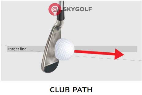 Club Path là gì? Tìm hiểu về đường đi của đầu gậy golf